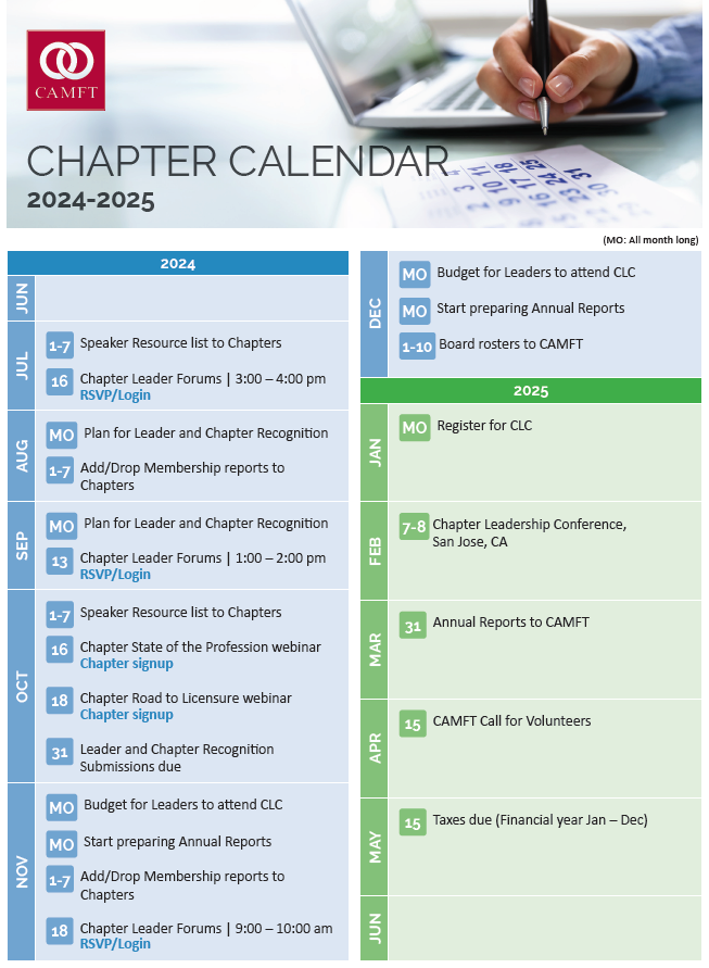 CAMFT > Membership > About Us > draft